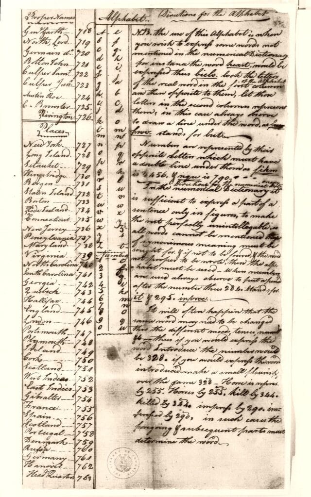 Inside The Culper Spy Ring - The Pages Of Past