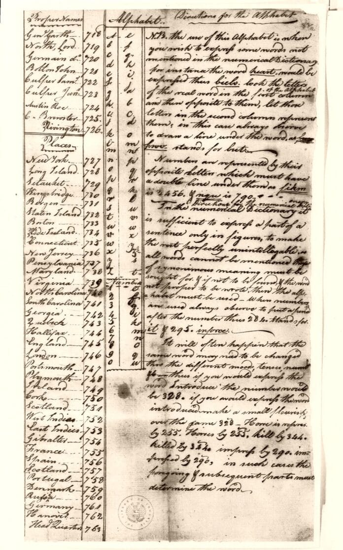 Inside The Culper Spy Ring - The Pages Of Past